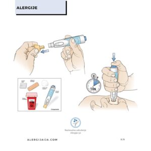 Kako pomoći osobi u toku anafilaktičkog šoka? - Alergija i ja