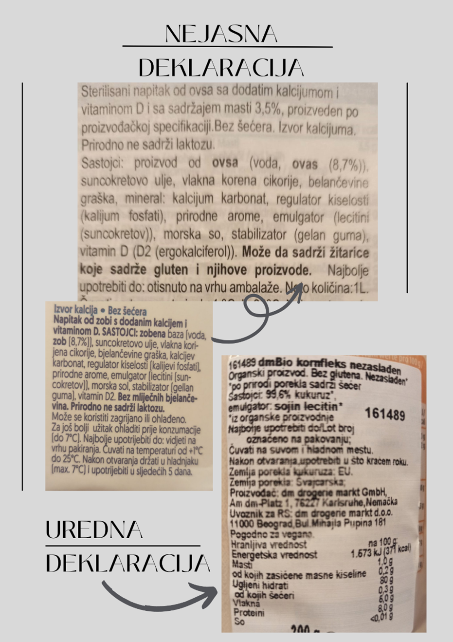 Kako čitati deklaracije proizvoda? - Alergija i ja