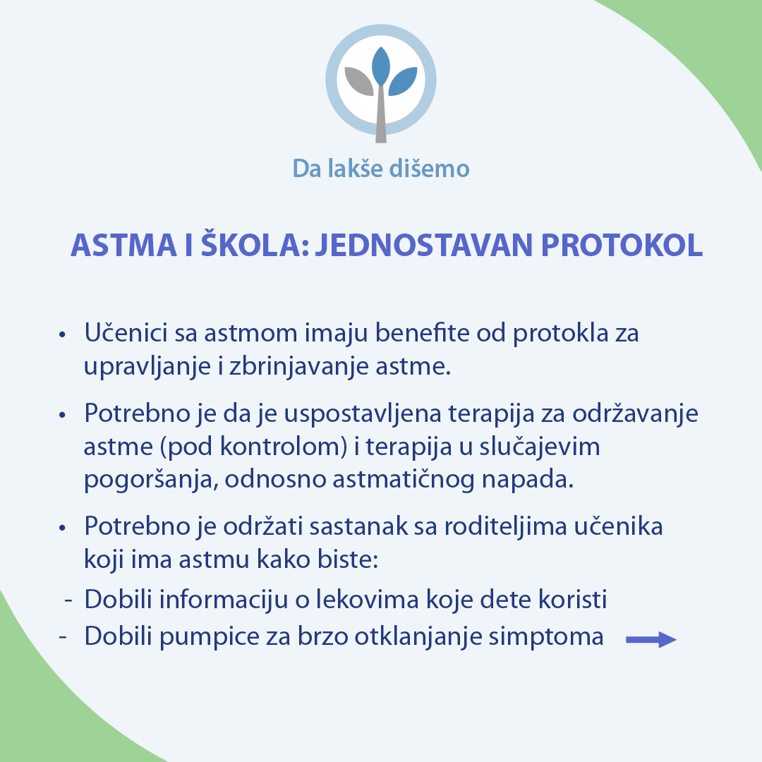 Vodič za astmu u školi za školsko osoblje - Alergija i ja
